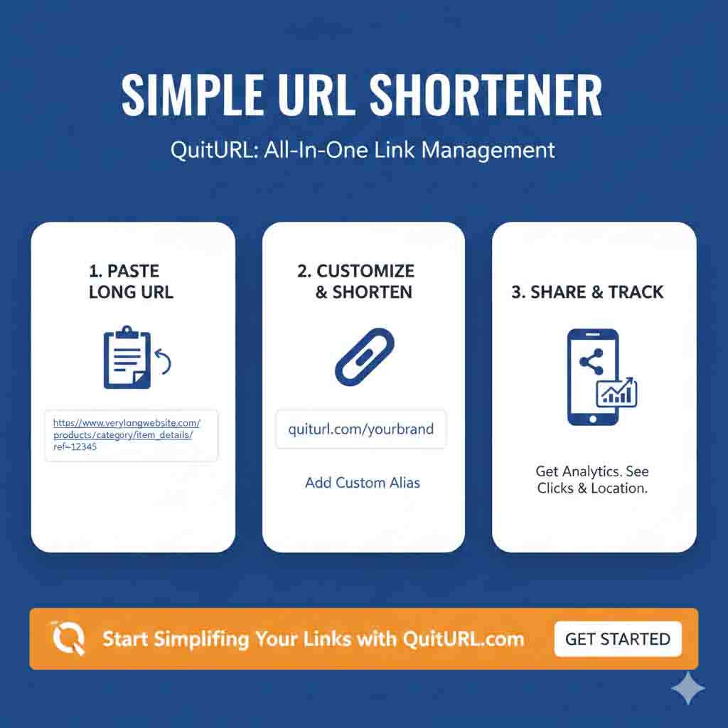 Simple URL Shortener: The Easiest Way to Shorten Links - QuitURL